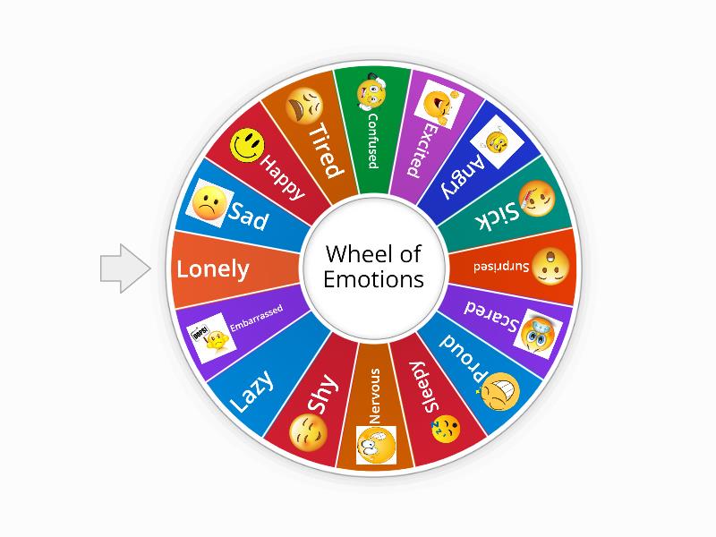 Mental Health - Spin the wheel