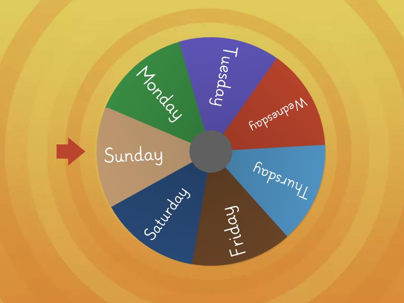 DAYS OF THE WEEK - Spin the wheel