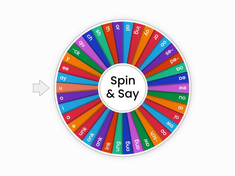 Sound Wheel - Random wheel