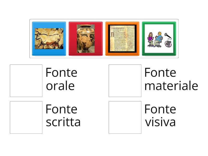 Le fonti storiche - Match up