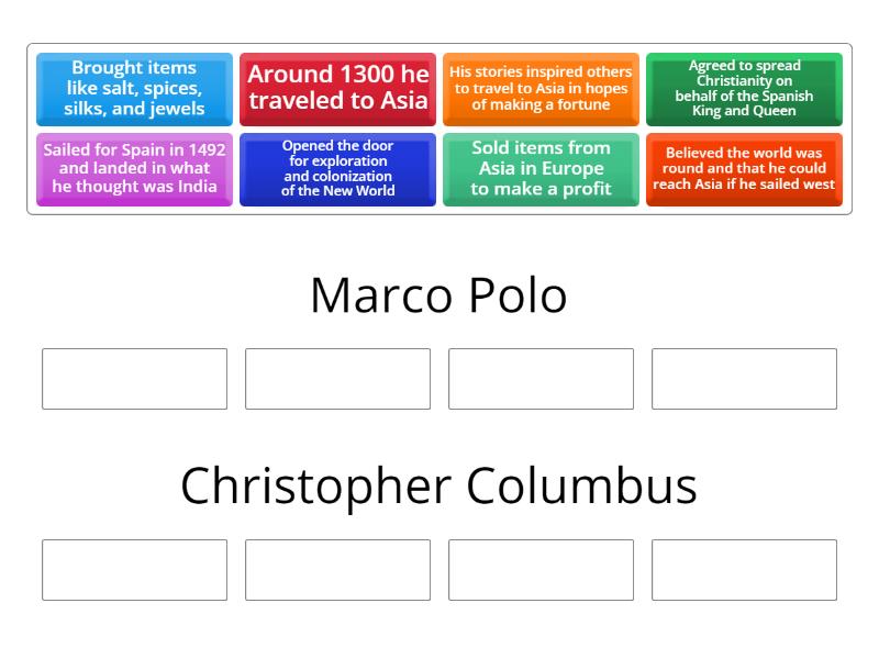 Marco Polo vs. Christopher Columbus - Ordenar por grupo