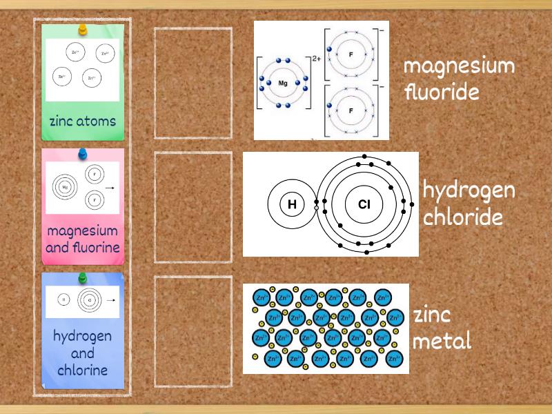 chemical bonding - Match up
