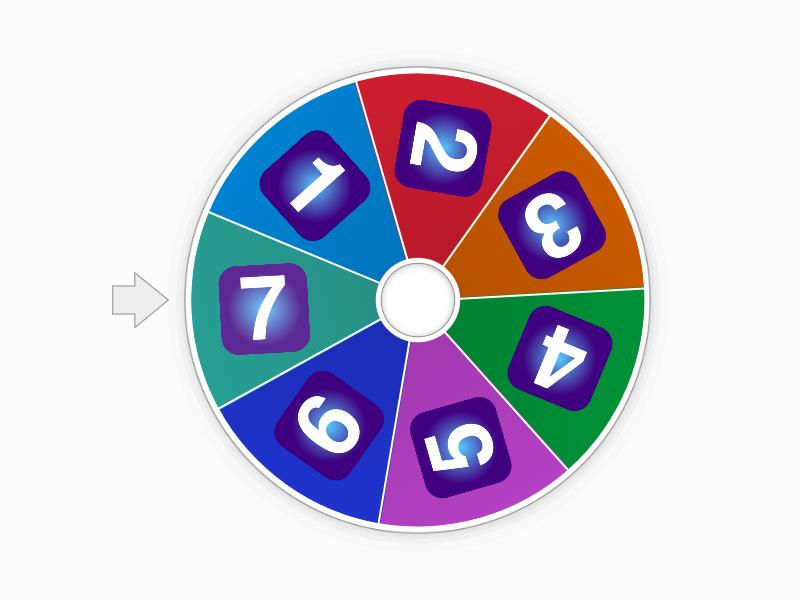 Numbers - Random wheel