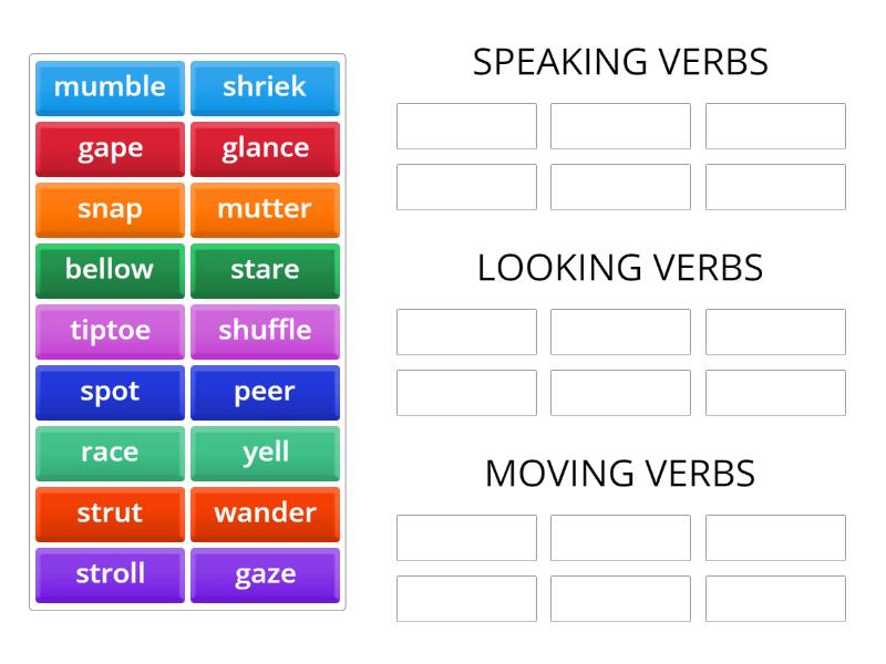 Verbs to describe SPEAKING, LOOKING and MOVING - Group sort