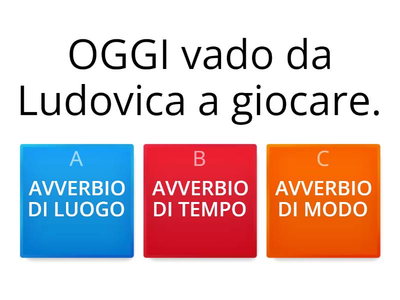 Gli avverbi - Quiz