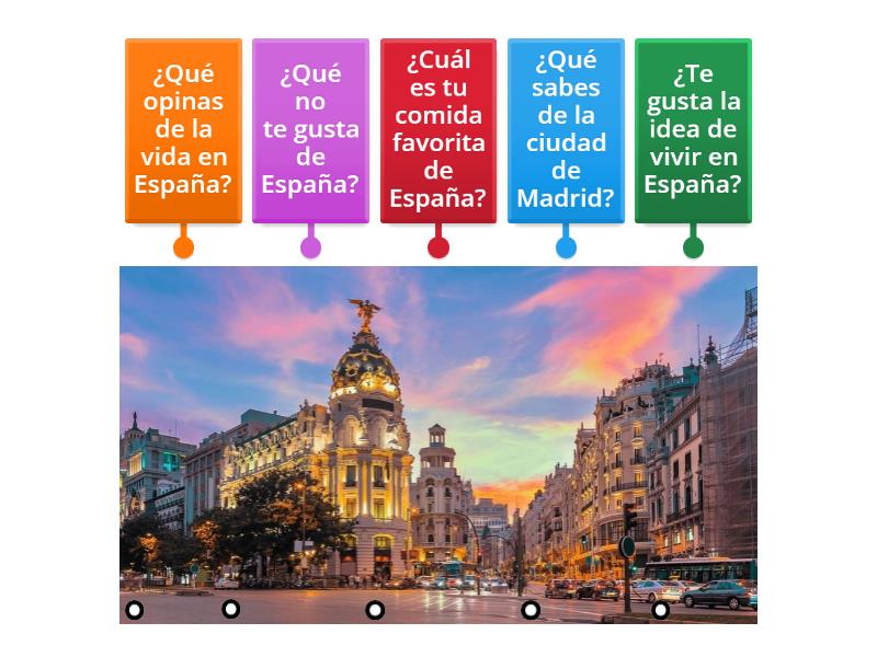 Un viaje a España - Labelled diagram