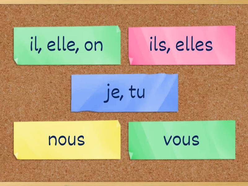 Chemins 2 - Structures 3A.2 - VIVRE [imparfait] - Flip tiles