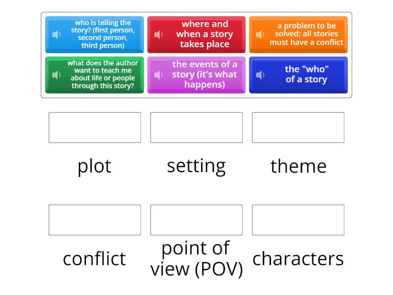Narrative Elements: Parts of a Story - Match up