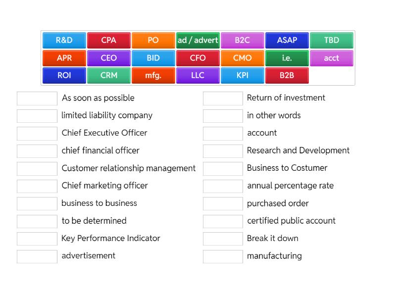 Business English Abbreviations and Acronyms - Match up