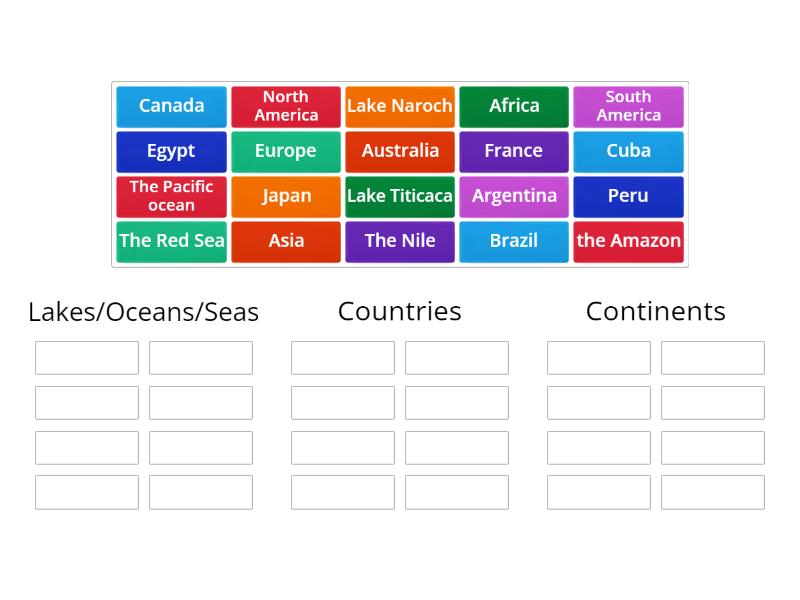Geographical names sort out - Group sort