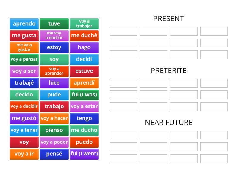 THREE TENSES YEAR 10 - Ordenar por grupo