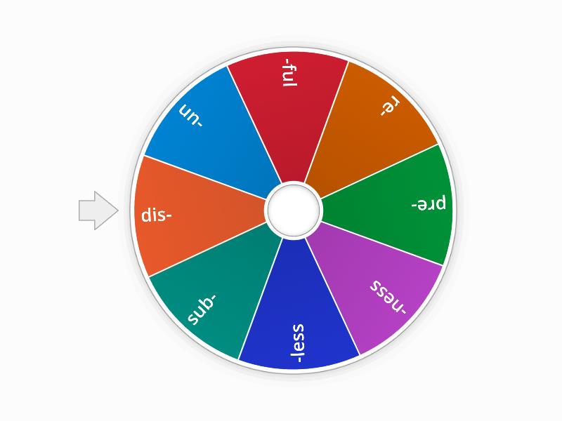 Suffix and Prefix roulette. - Spin the wheel