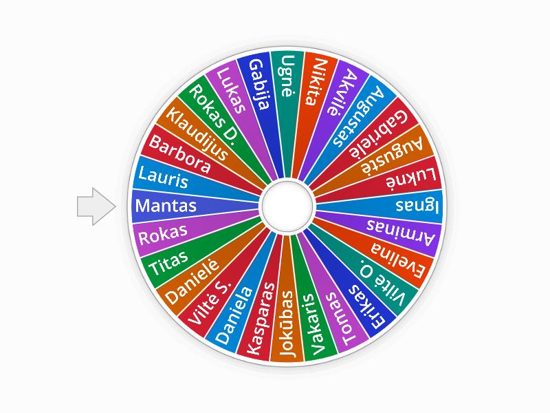 7b klasė - Spin the wheel