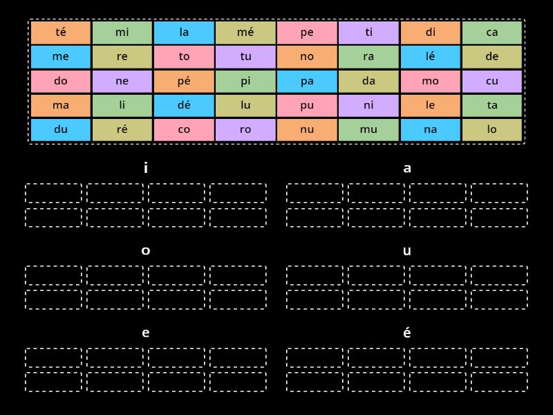 Classe les syllabes : d+c, l, p,n, m,r,t + i,o,a, u,e, é - Group sort