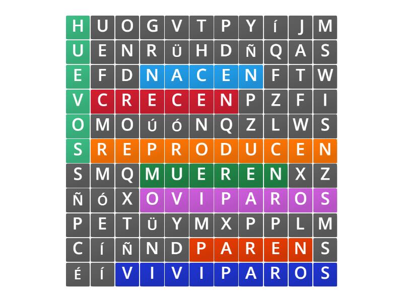 CIENCIAS NATURALES :CICLO DE VIDA DE LOS ANIMALES , ANIMALES OVIPAROS Y ...