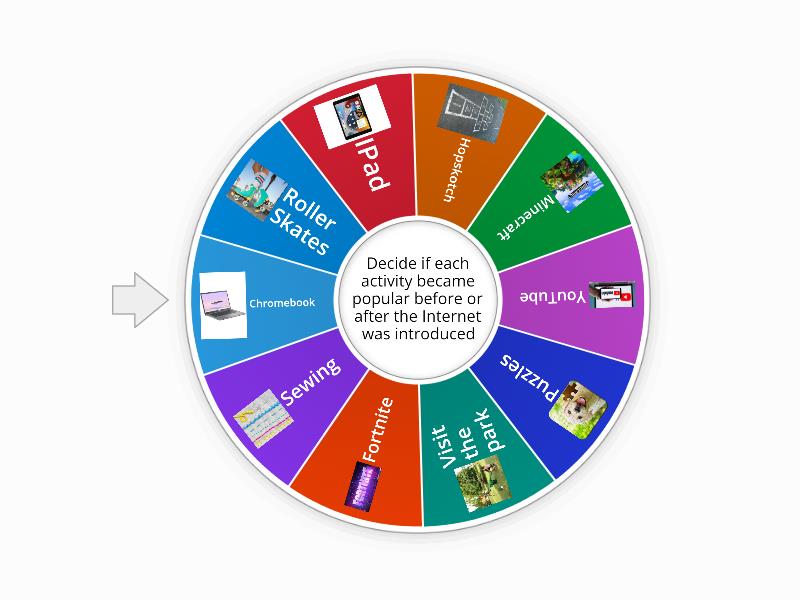 Leisure Activities - Past and Present - Spin the wheel