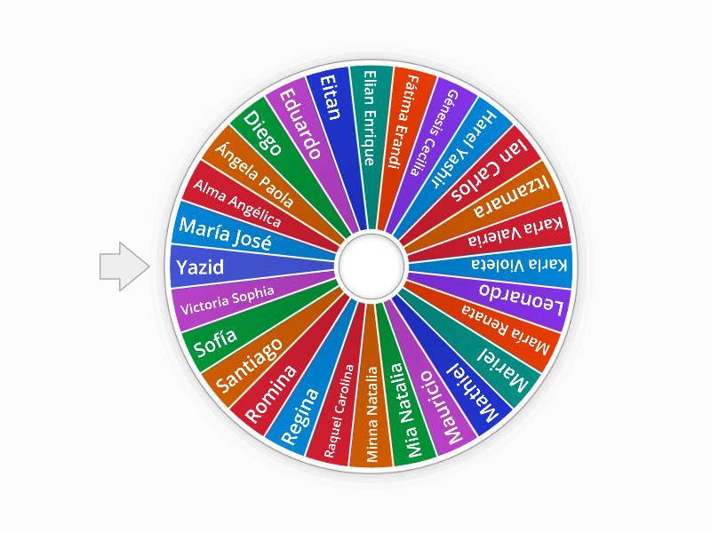 Open class - Random wheel