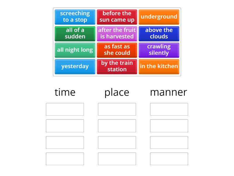 Adverbials - Group sort