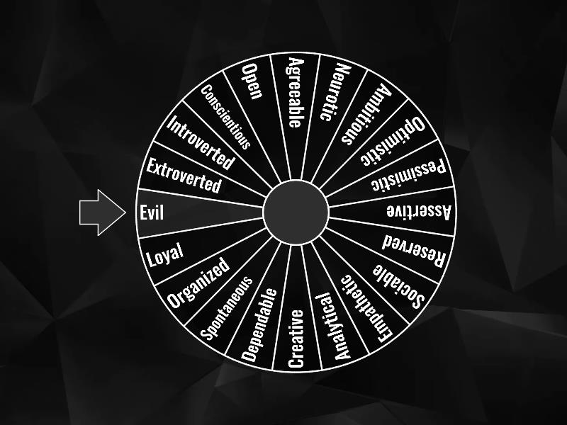 Personality traits - Spin the wheel