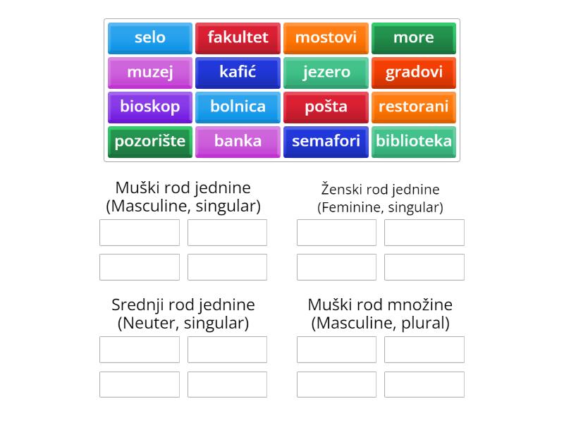 Rod i broj imenica (Gender and number of the nouns) - Group sort