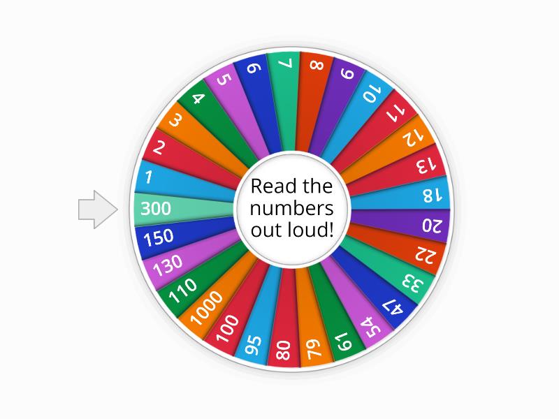 Numbers - Random wheel