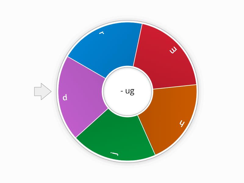 -ug word family - Spin the wheel