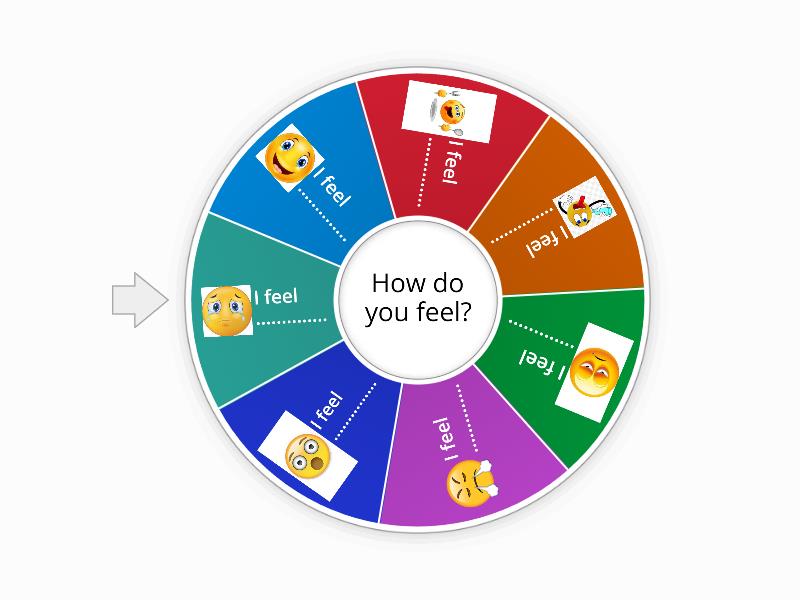 Expressing Feelings I FEEL... - Spin the wheel