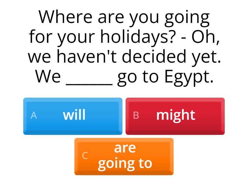 Future forms quiz - Cuestionario