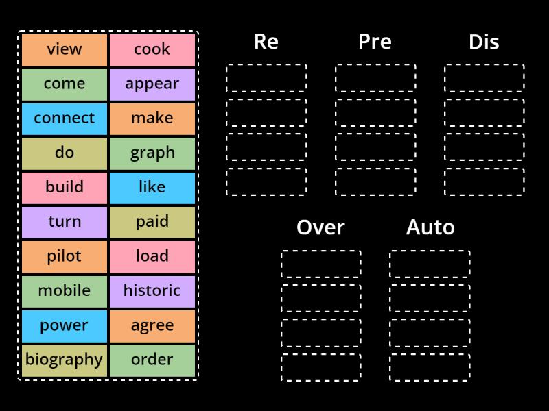 Prefixes - Group sort