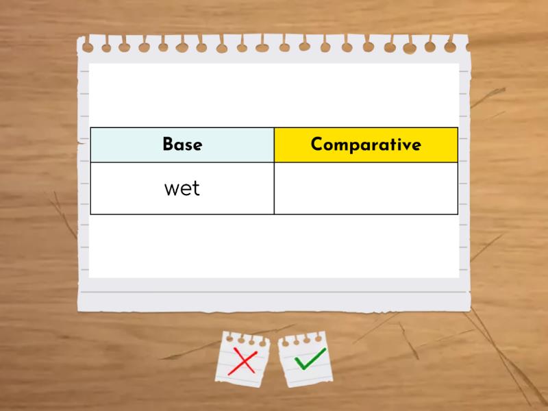 Spell the Comparative / Superlative Adjectives - Flash cards