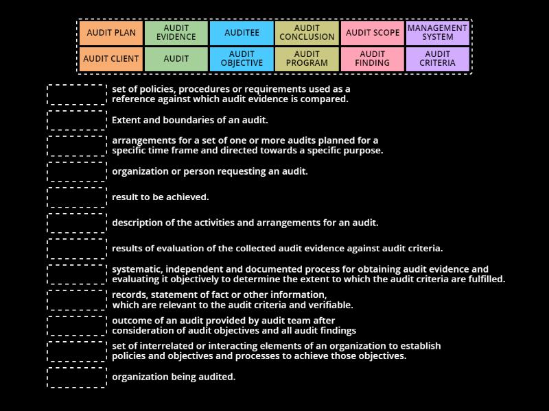 UNDERSTANDING ON AUDITING TERMS AND DEFINITIONS - Match up