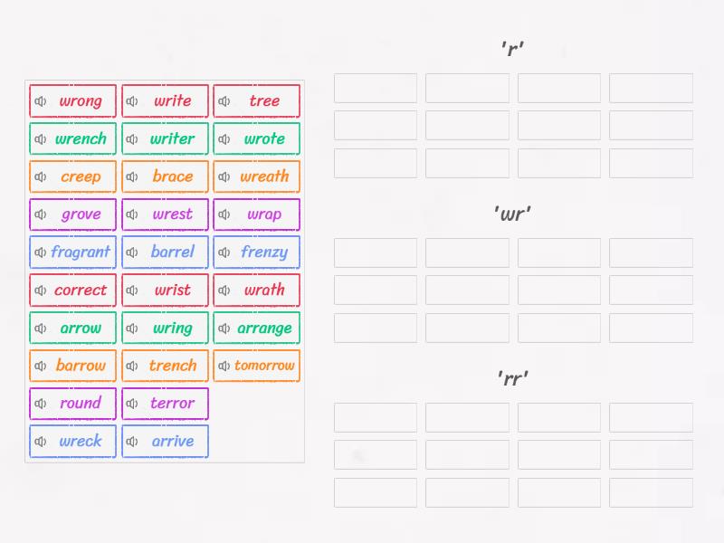 r/rr/wr - spelling grapheme sort - Group sort