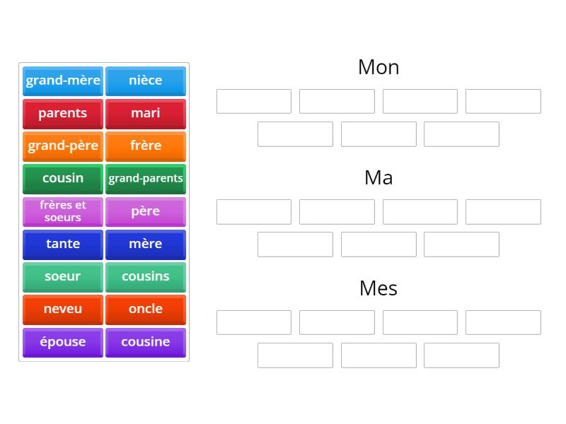 Копия Mon / ma / mes + family - Group sort