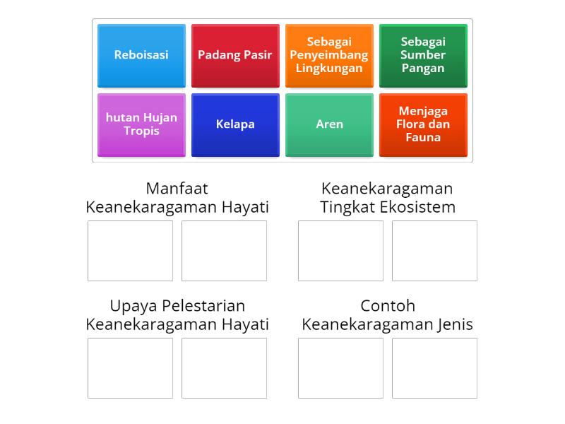 WordWall Keanekaragaman Hayati - Group sort