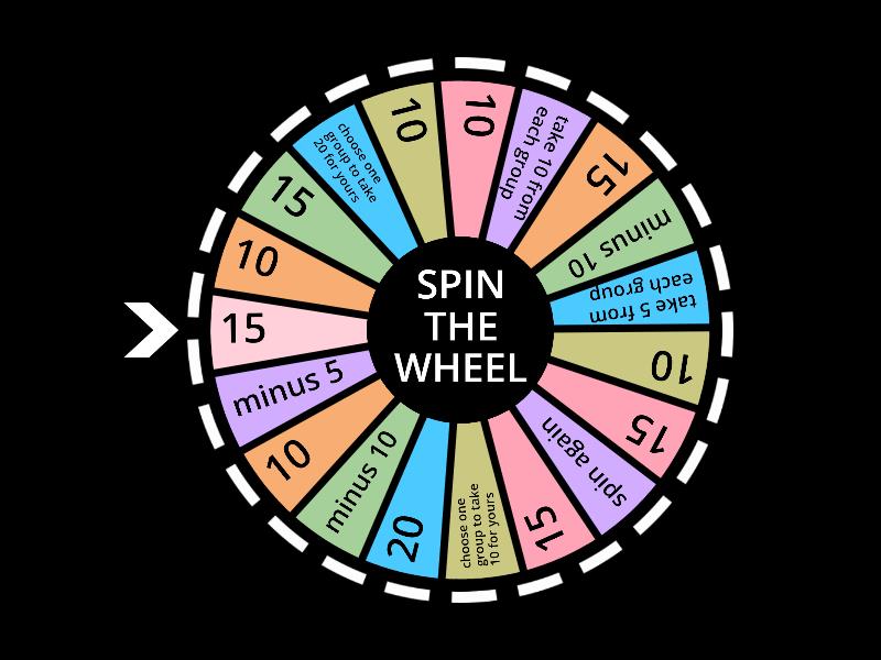 QUIZ - Spin the wheel