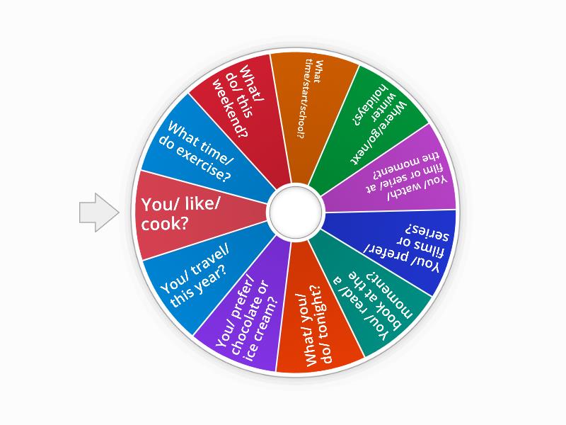 Getting to know each other- Present Simple and continuous - Spin the wheel