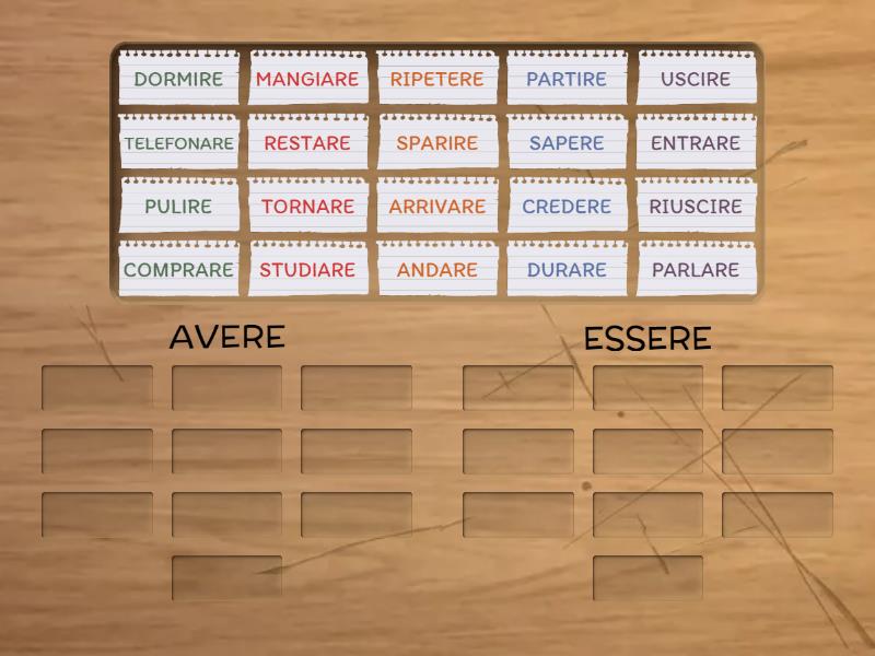 Avere o essere? Il passato prossimo A1 - 3 - Group sort