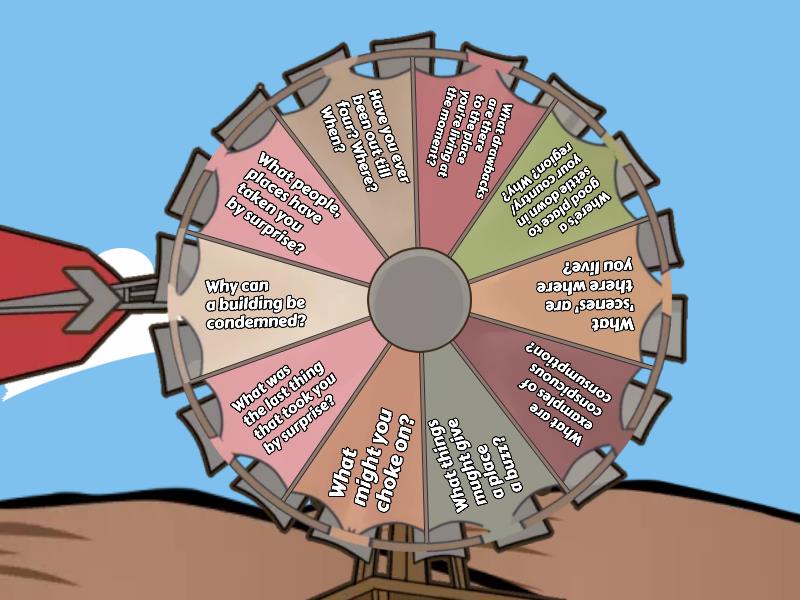 Outcomes A U1 A real buzz about the place Speaking - Random wheel