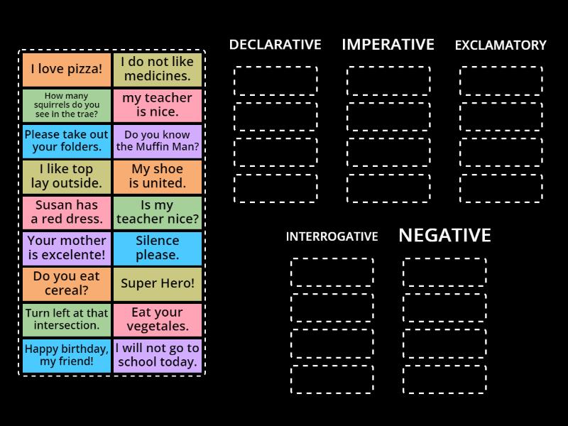 Type Sentences: declarative, interrogative, exclamative, negative or ...