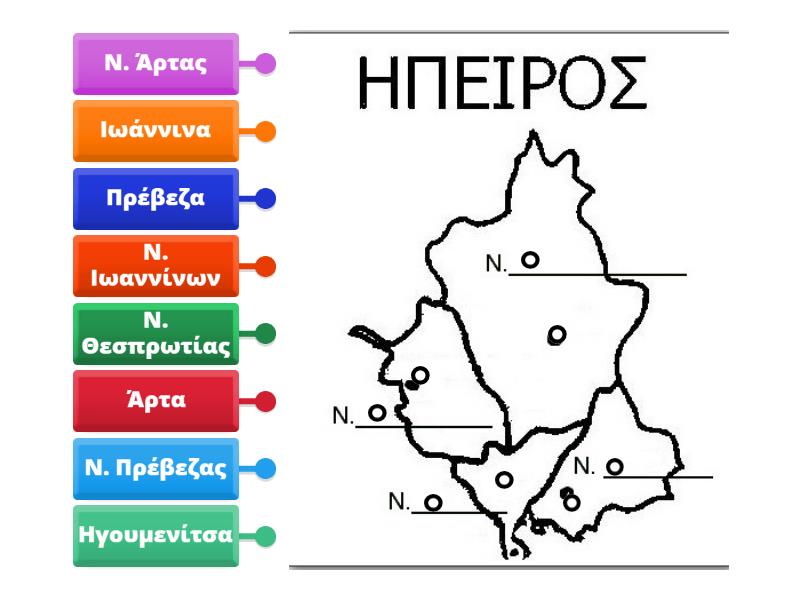Ήπειρος (χάρτης νομών - πρωτευουσών) - Labelled diagram