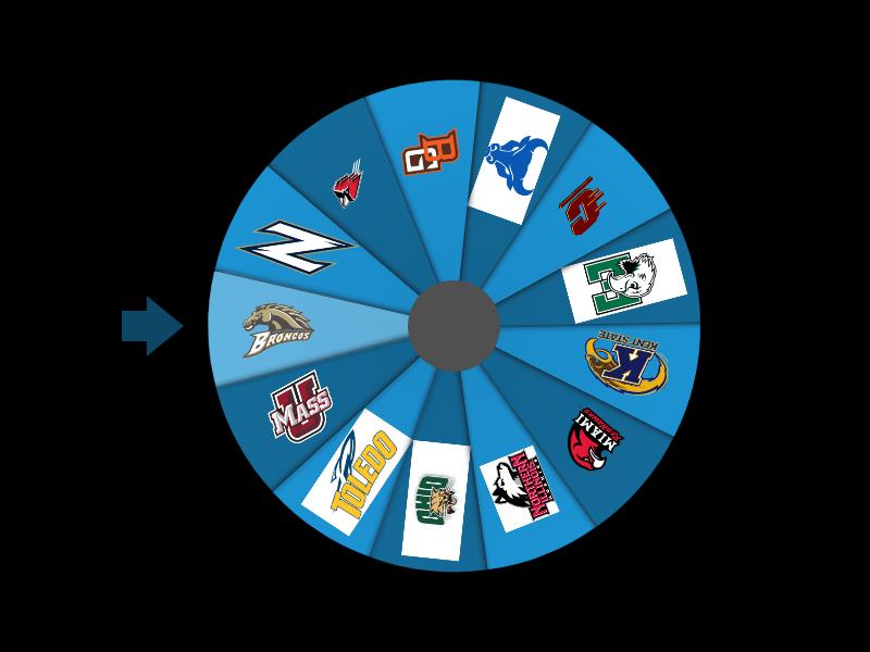 2013 MAC team wheel - Spin the wheel
