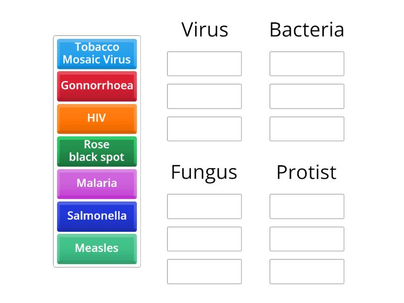 Communicable diseases - Group sort
