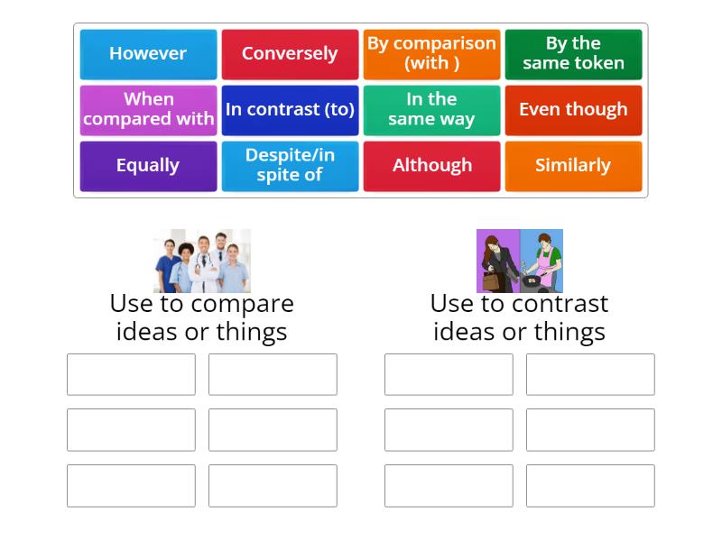 Discourse Markers of Comparion and Contrast - Group sort