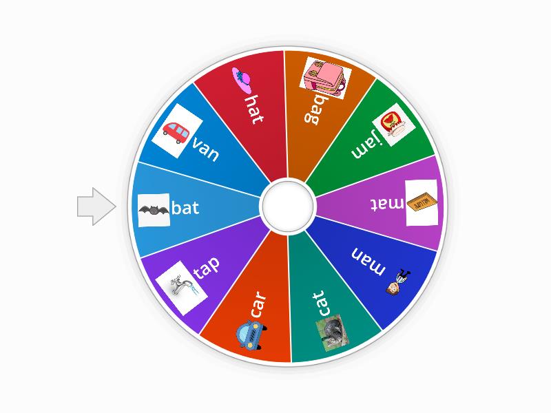 CVC words - Spin the wheel