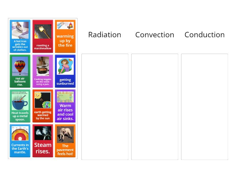 G4. Radiation, Convection, Conduction - Group sort