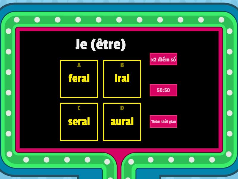 Le futur simple - Gameshow quiz