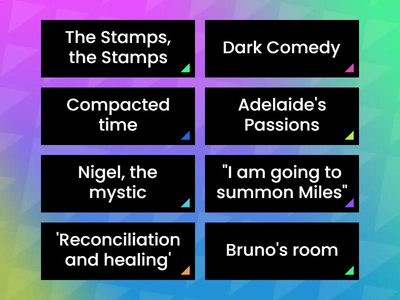 Discussion: Bruno's Dream, Chapters 3 - 5 - Flip tiles