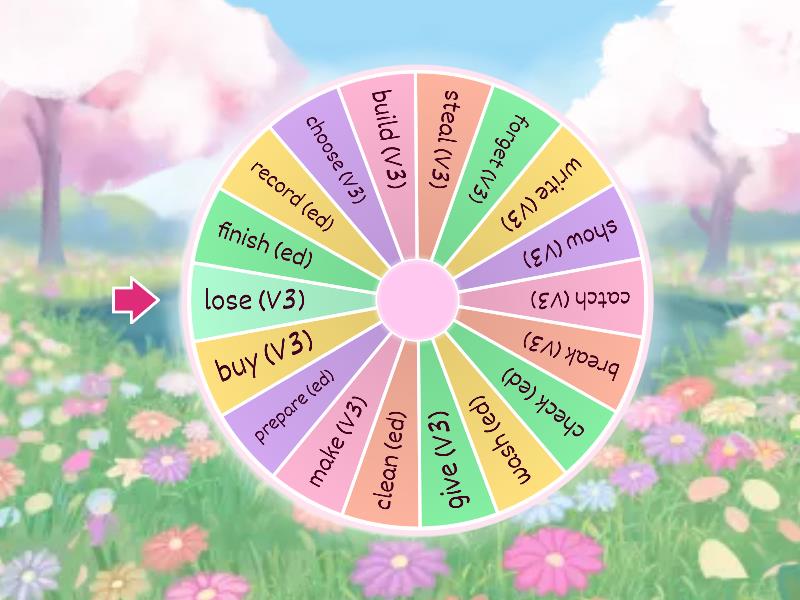 Passive Voice DE3 - Random wheel