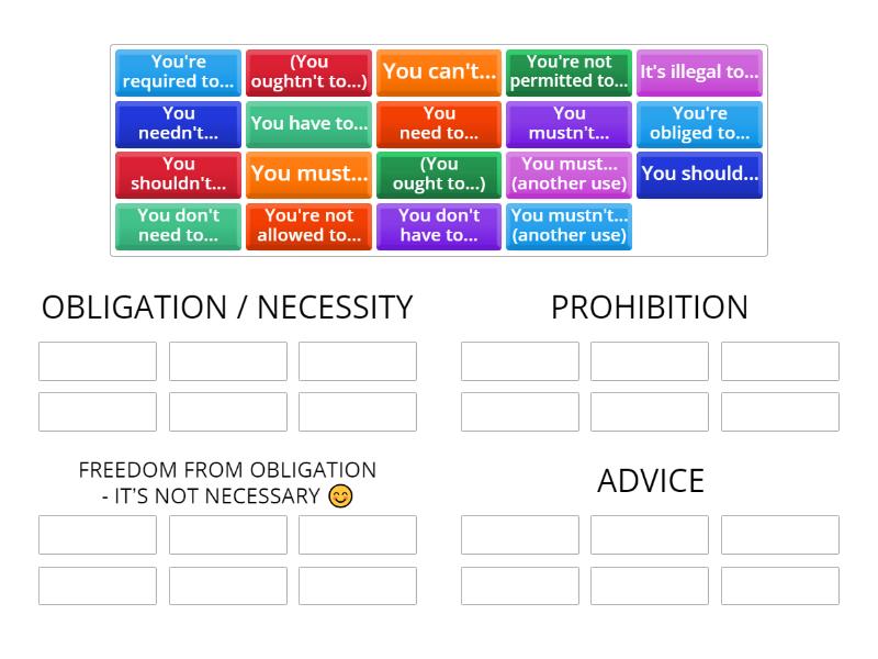 B2.1 EF6A OBLIGATION/NECESSITY, PROHIBITION, ADVICE, FREEDOM FROM ...