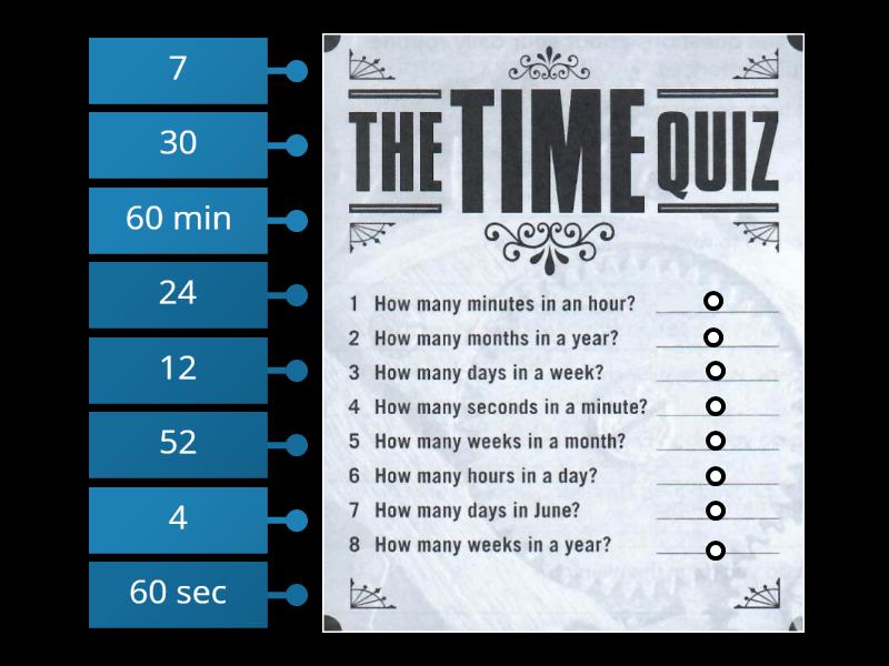 NEF Elementary /Lesson 4C/ Workbook Vocabulary 1B - Labelled diagram